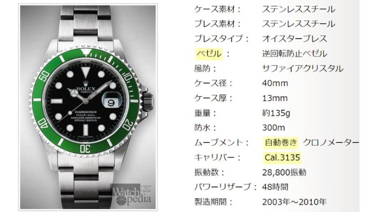 サブマリーナ グリーンなぜ高い？高価格の理由と魅力について徹底解説！｜Regal Watches